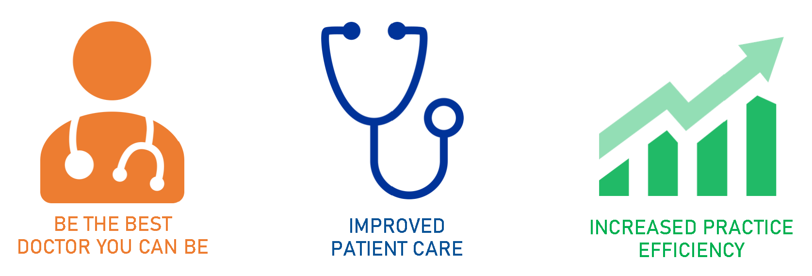 LifeBridge Nebraska – Physician Wellness Program